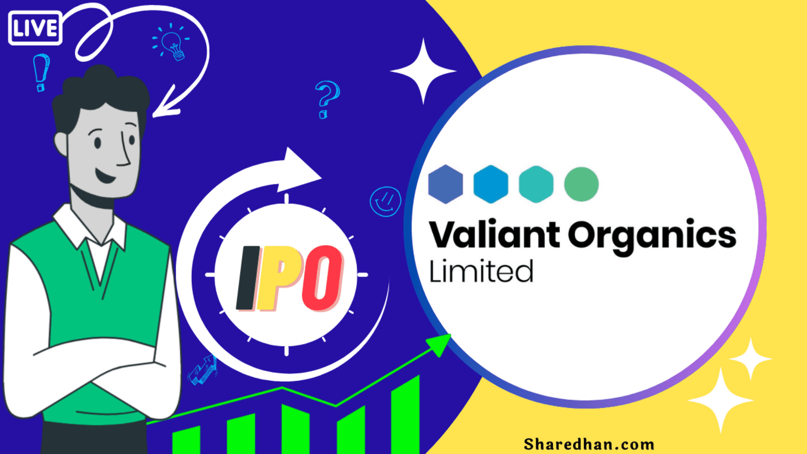 Valiant Lab IPO GMP Today: Price, Allotment, Subscription, Buy or Not ...